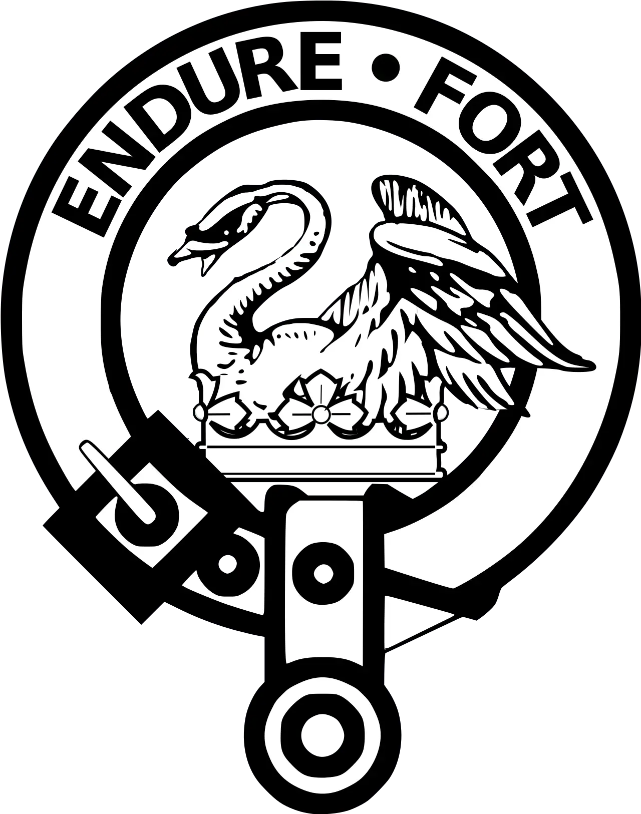 Clan Lindsay - Endure Fort - Fort – Athletin